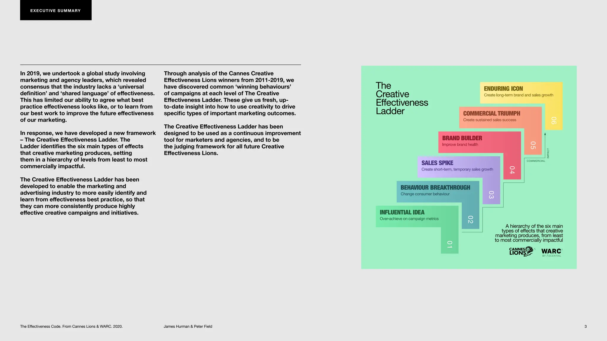 Creative Effectiveness Lader - Cannes Lion | PDF