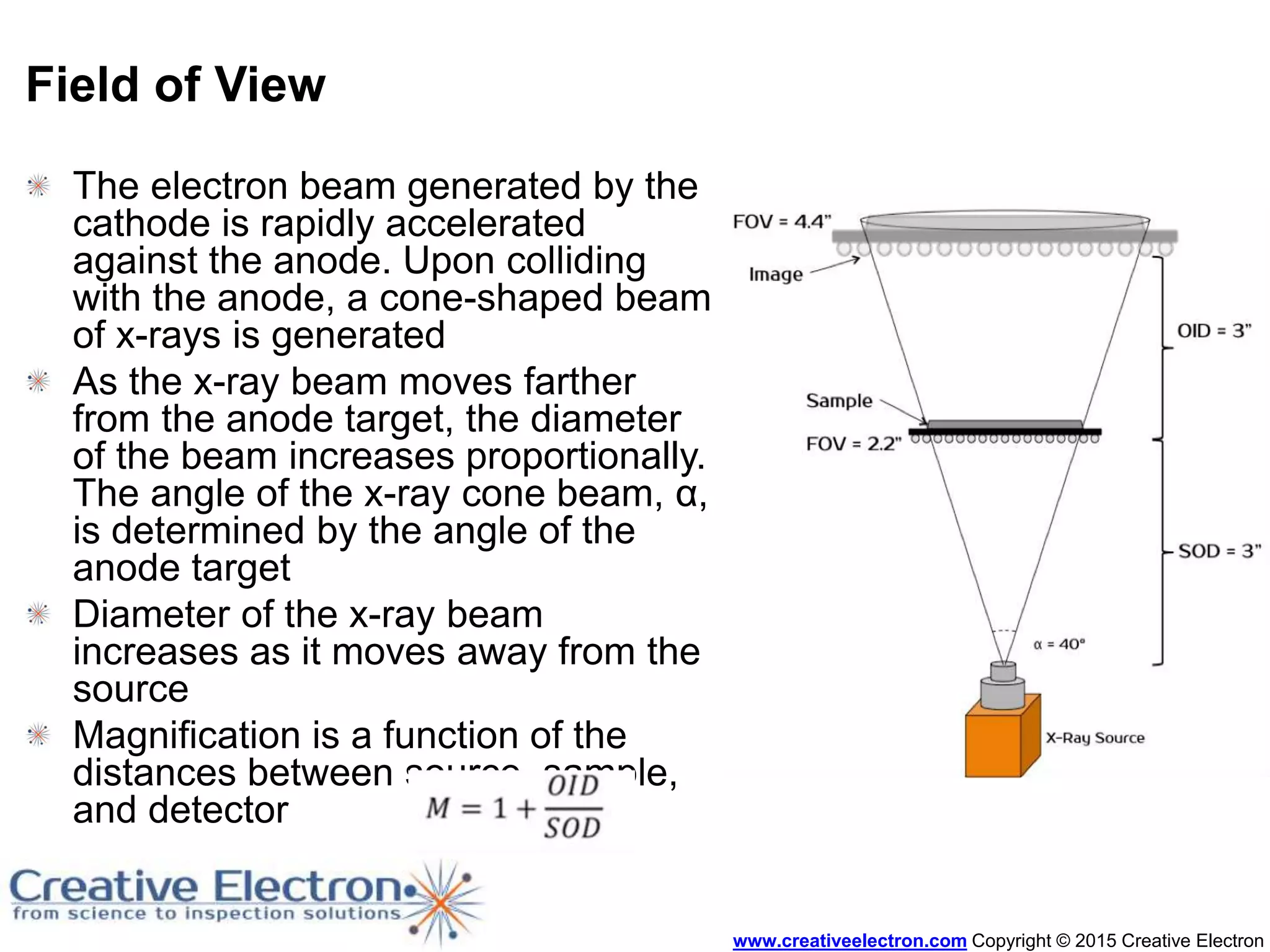 LED, BGA, and QFN Inspection - X-Ray Inspection for SMT Quality ...