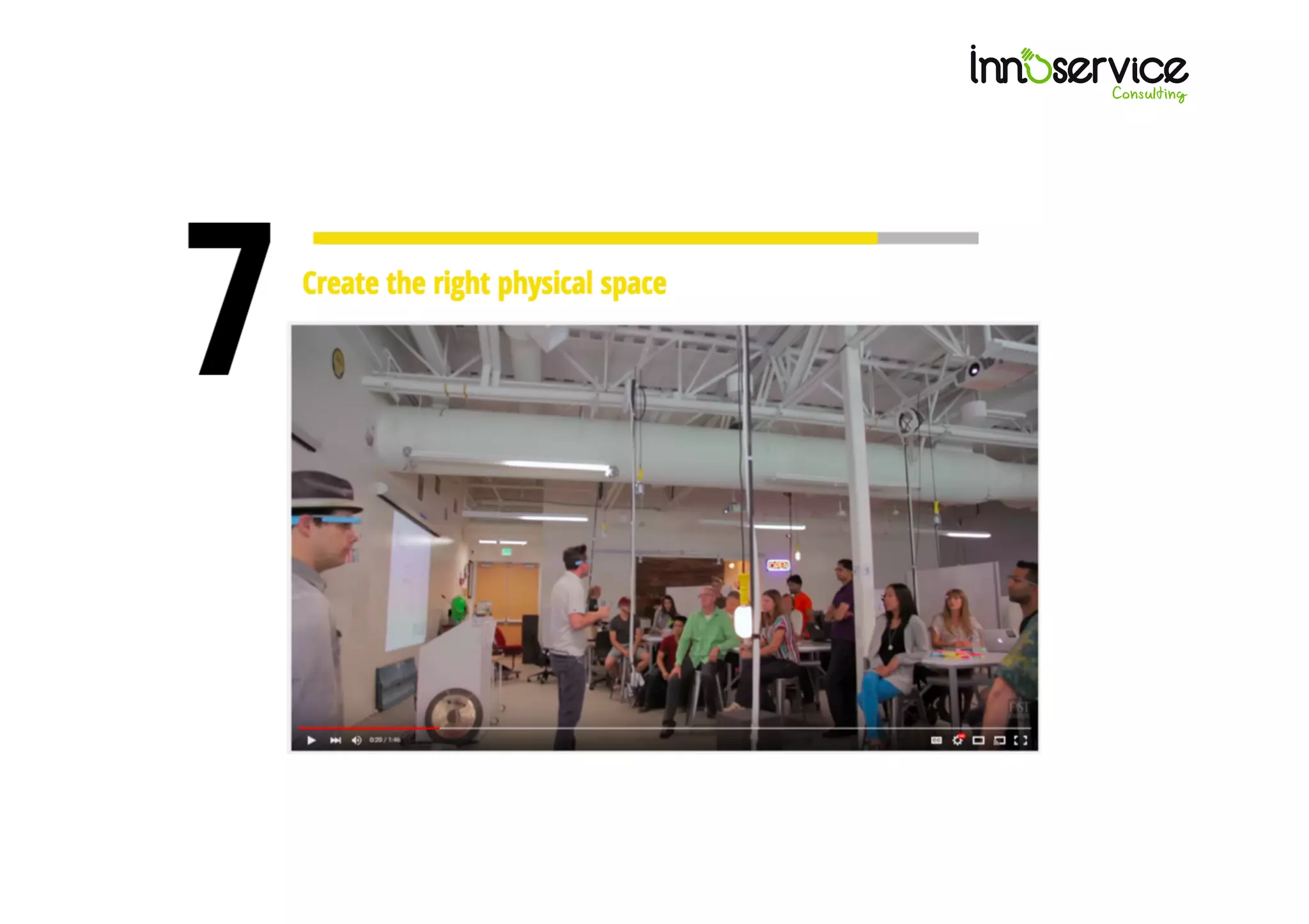 How to Create a (More) Creative Environment | PDF