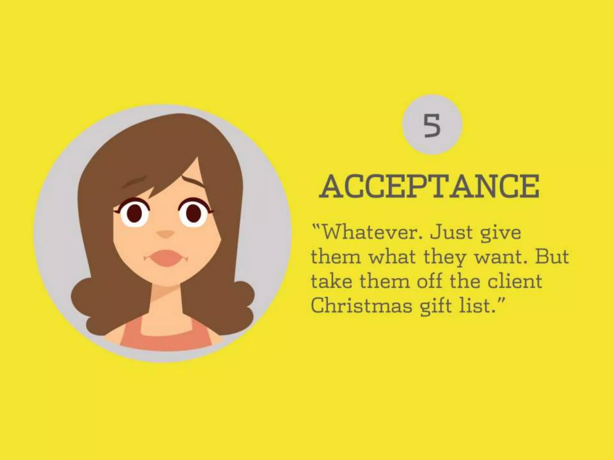 The 5 Stages of Creative Grief | PPTX