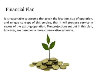 project hilsha | PPTX