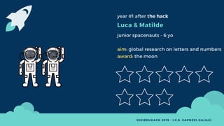 Spacenauts - Space Learn | PPT