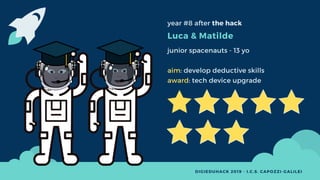 Spacenauts - Space Learn | PPT