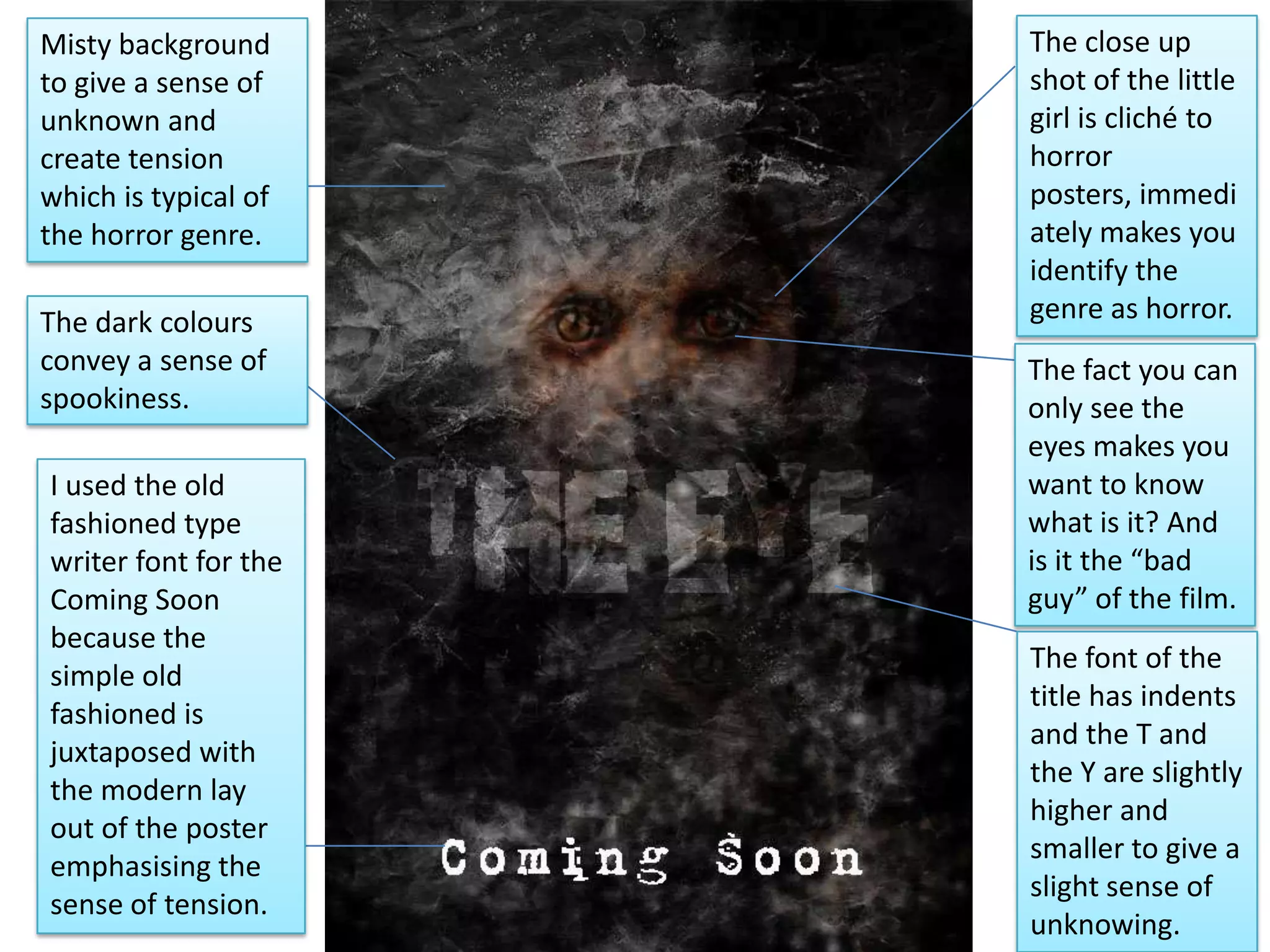 Creative horror | PPTX