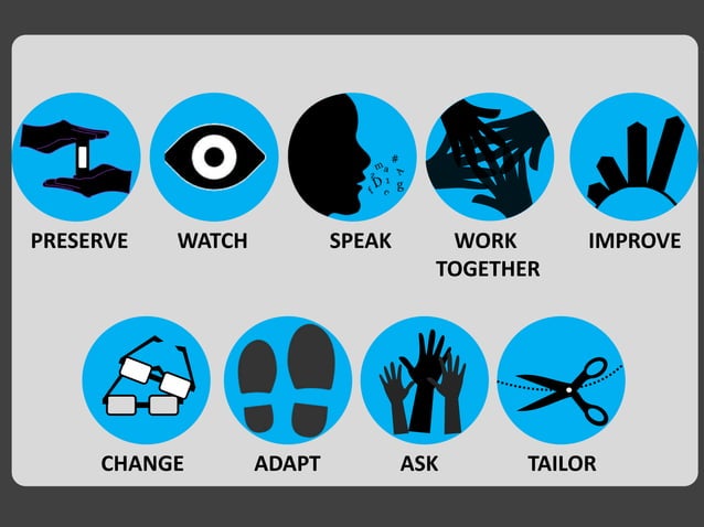 Creative & iconic representations hand drawn images | PPTX | Computer ...