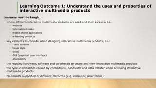 Interactive Multimedia Product