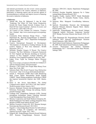 Creative industry competitiveness in indonesia | PDF | Business | Business and Finance