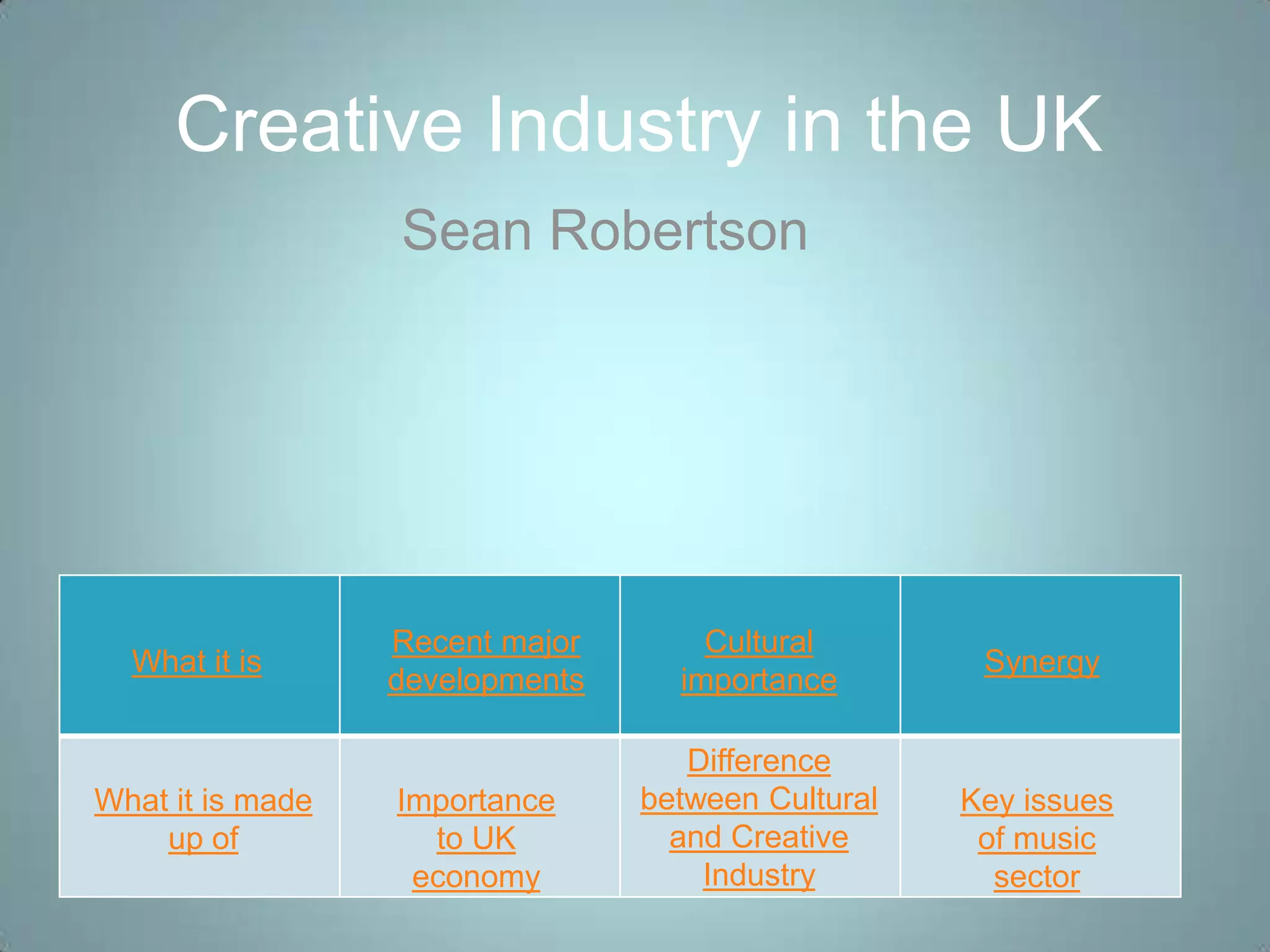 Creative industry in the uk | PPTX