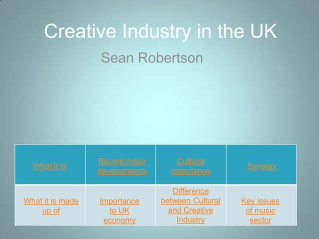Creative industry in the uk | PPT