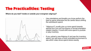 Practical approach to creative testing and creative optimisation at ...