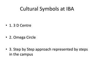 Creative_institution_Buildiing.pptx