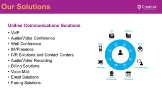 Creative integrated solutions profile V1.0 | PDF