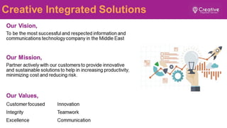 Creative integrated solutions profile V1.0 | PDF