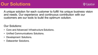 Creative integrated solutions profile V1.0 | PDF