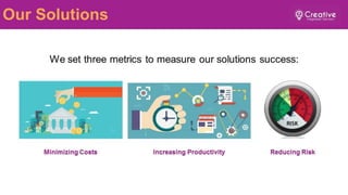 Creative integrated solutions profile V1.0 | PDF