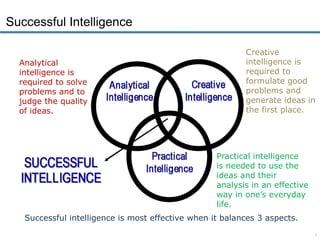 Creative intelligence ver_1.0 | PPTX