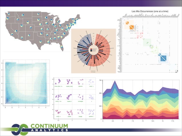 Creative Interactive Browser Visualizations with Bokeh by Bryan Van de ven | PDF