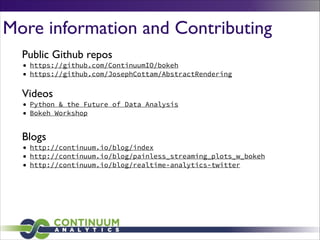 Creative Interactive Browser Visualizations with Bokeh by Bryan Van de ...