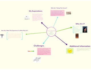 Creative Introduction | PDF