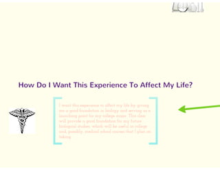 Creative Introduction | PPT