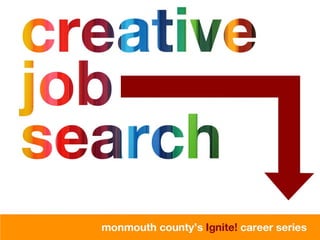 Creative Job Search Strategies | PDF