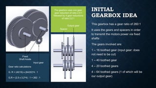 Creative journey - Acrylic gearbox | PPTX | Automotive