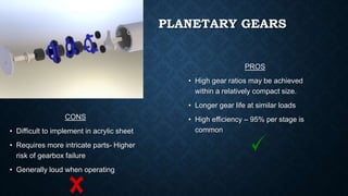 Creative journey - Acrylic gearbox | PPTX | Automotive