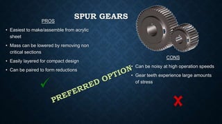 Creative journey - Acrylic gearbox | PPTX