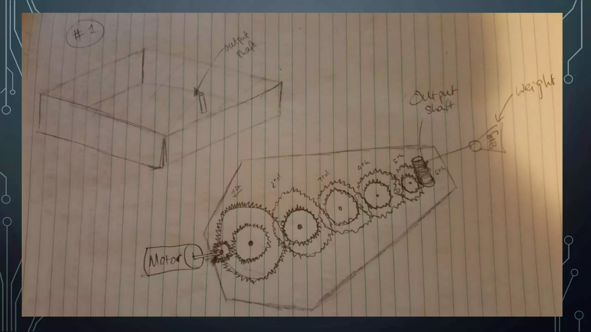 Creative Journey Gearbox | PPT