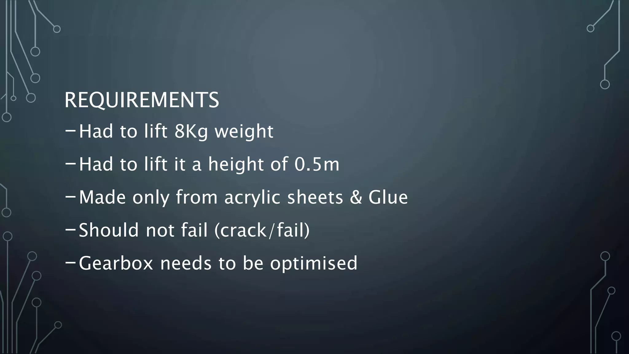 Creative Journey Gearbox | PPT