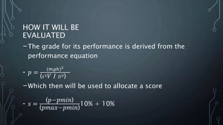 Creative Journey Gearbox | PPT