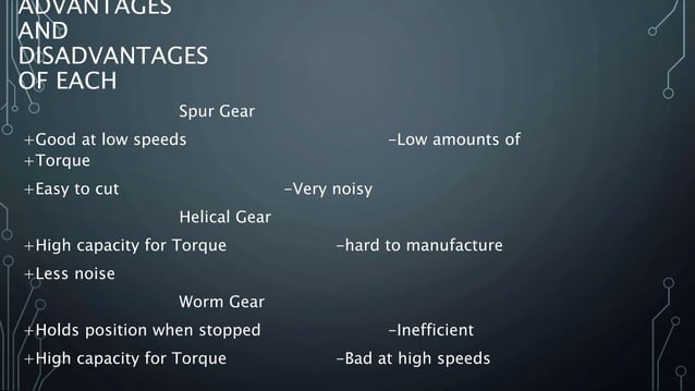 Creative Journey Gearbox | PPT