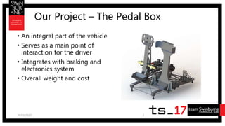 Creative Journey - Pedal Box FSAE17 | PPTX