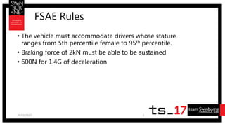 Creative Journey - Pedal Box FSAE17 | PPTX