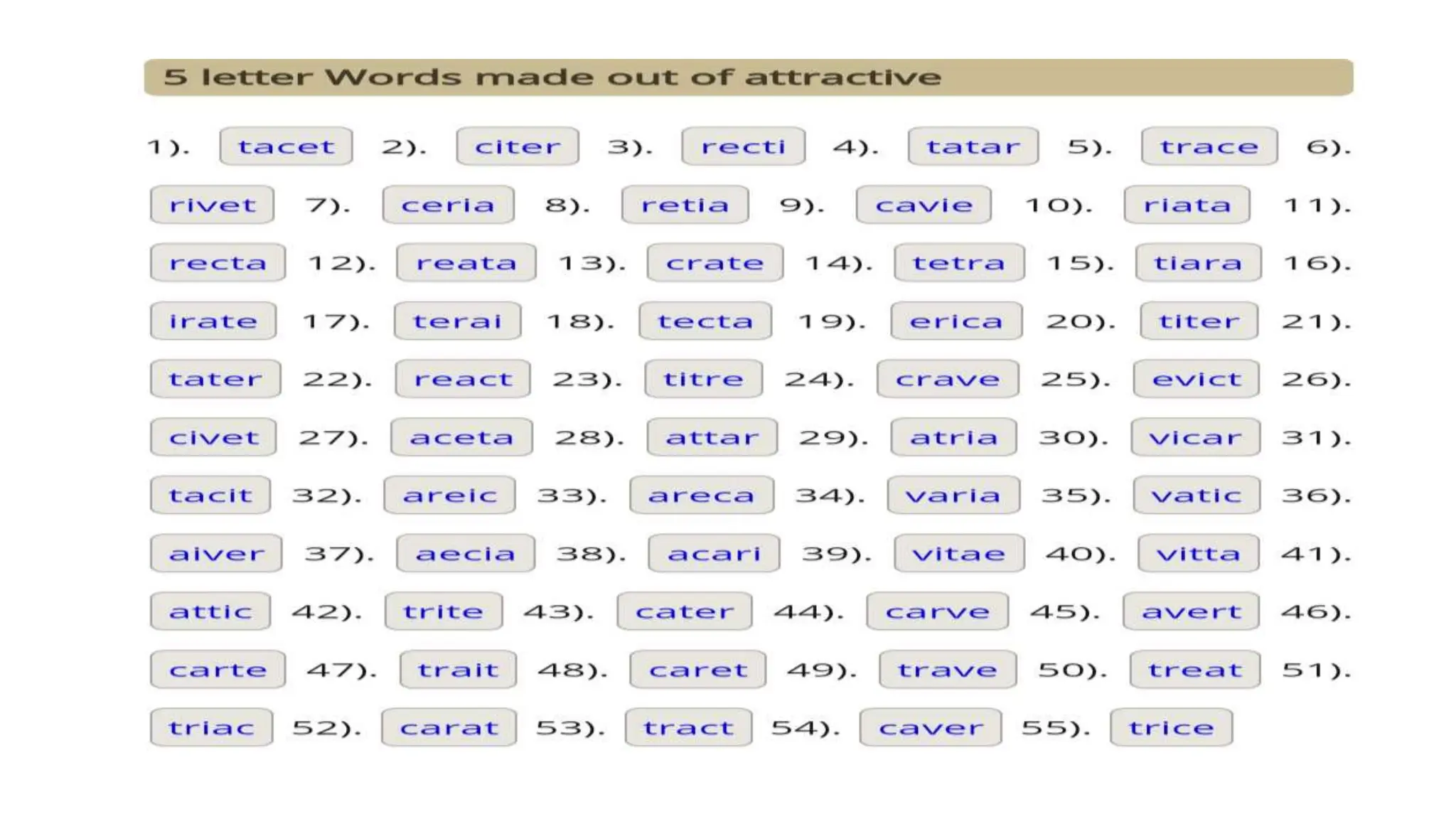 CREATIVE JUMBLED WORDS.pptx