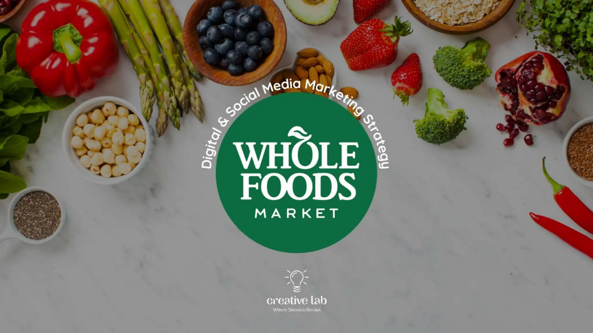 A complete digital marketing strategy presentation for Whole Foods ...
