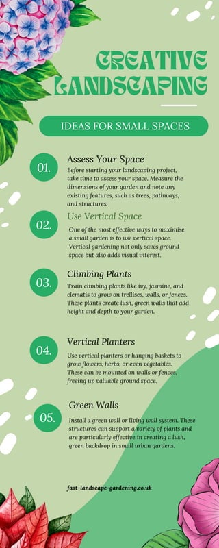 Creative Landscaping Ideas for Small Spaces | PDF