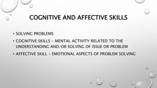 Creative Leadership | PPT