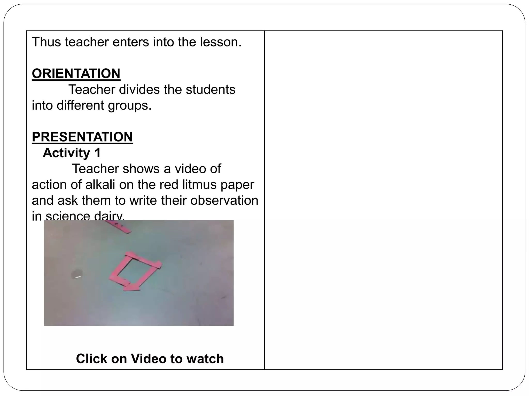 Creative lesson plan | PPT