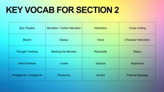 'How To' Creative Log for GCSE Drama Eduqas | PPTX