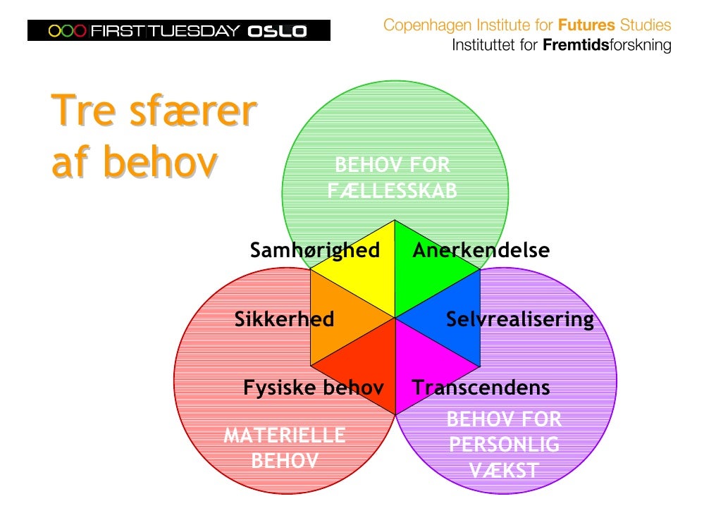 Creative Man First Tuesday