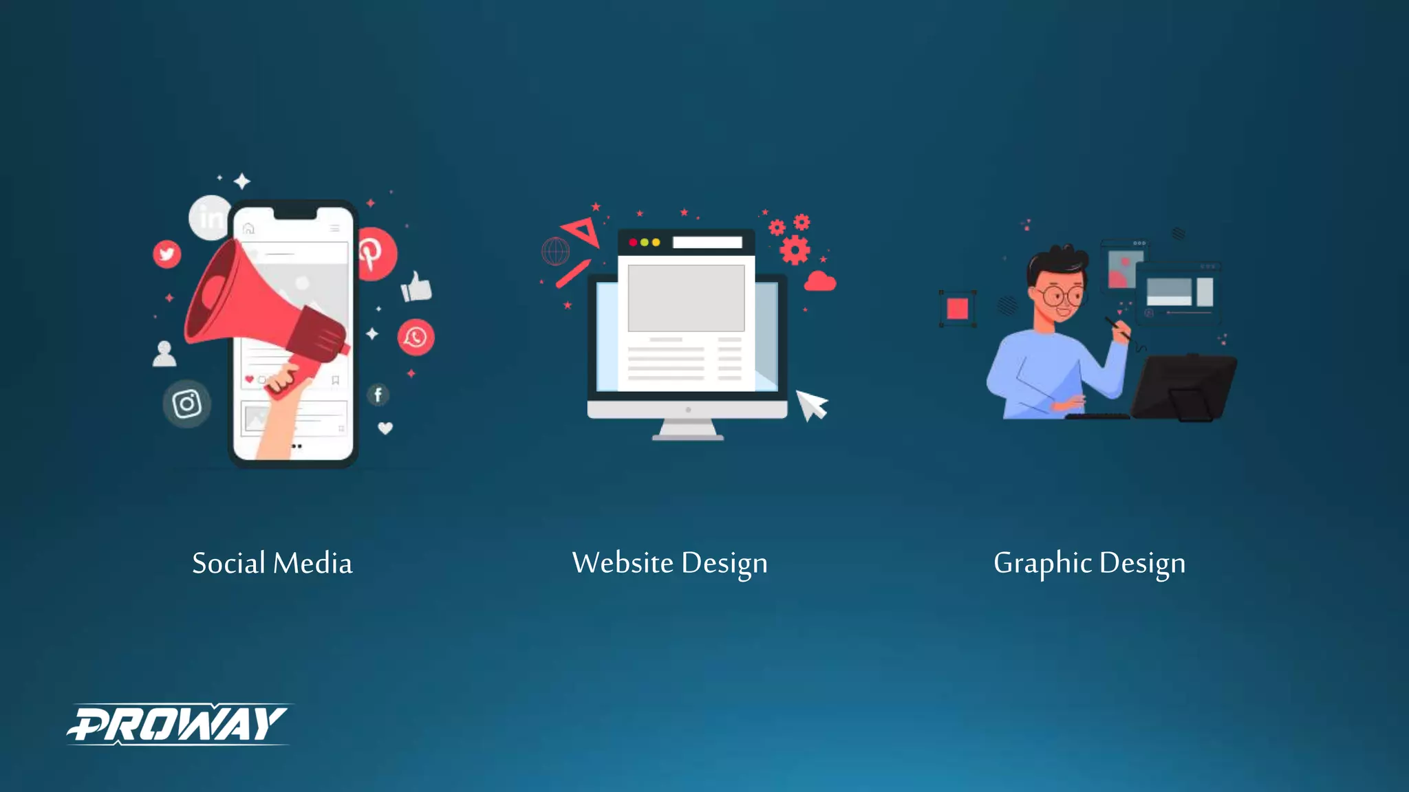 Creative marketer | PPTX