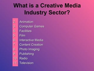 Creative media industries | PPT