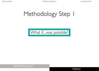 Creative methodology6:26 | PPT