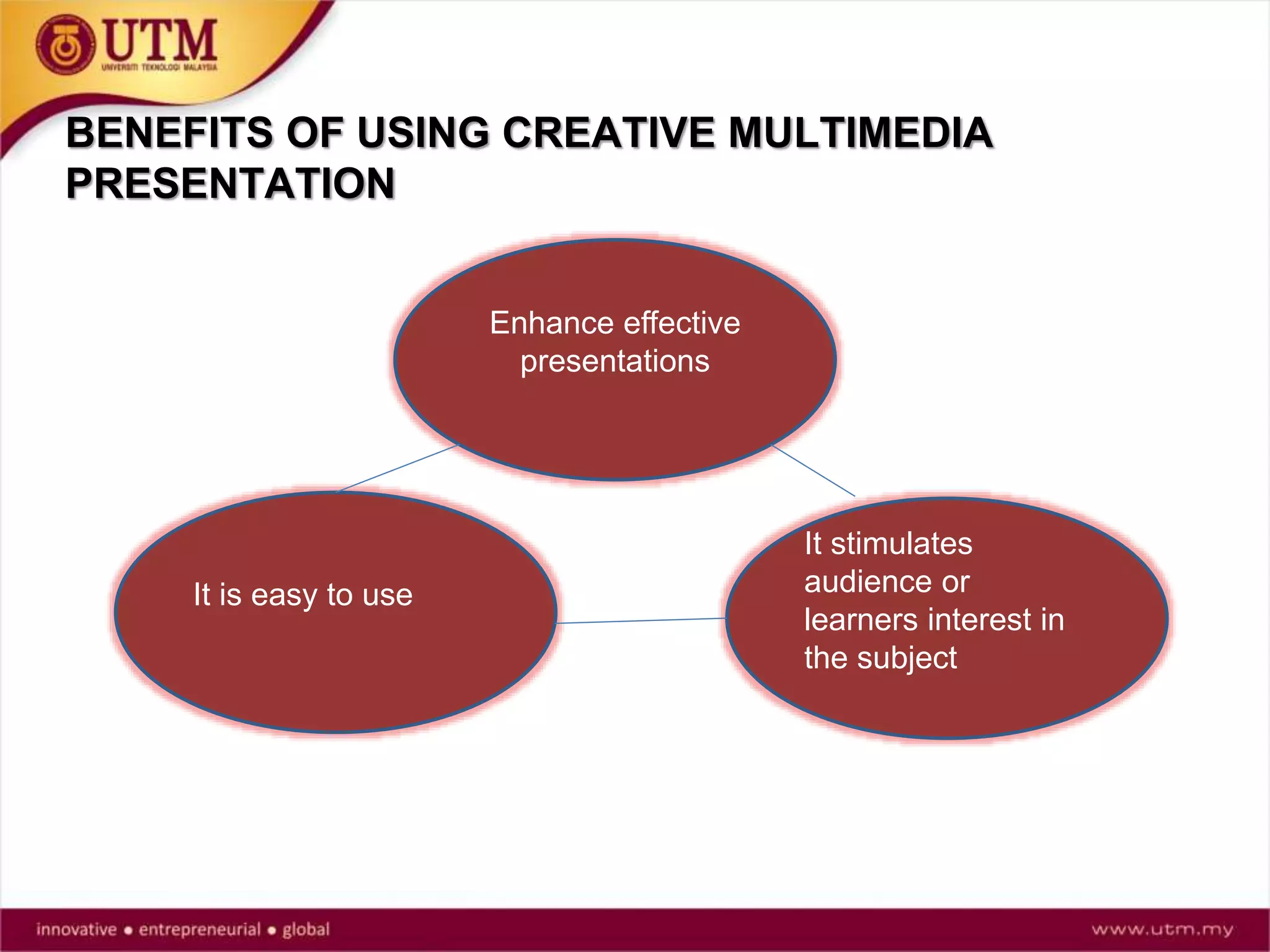 Creative multimediapresentations drsykin | PPTX