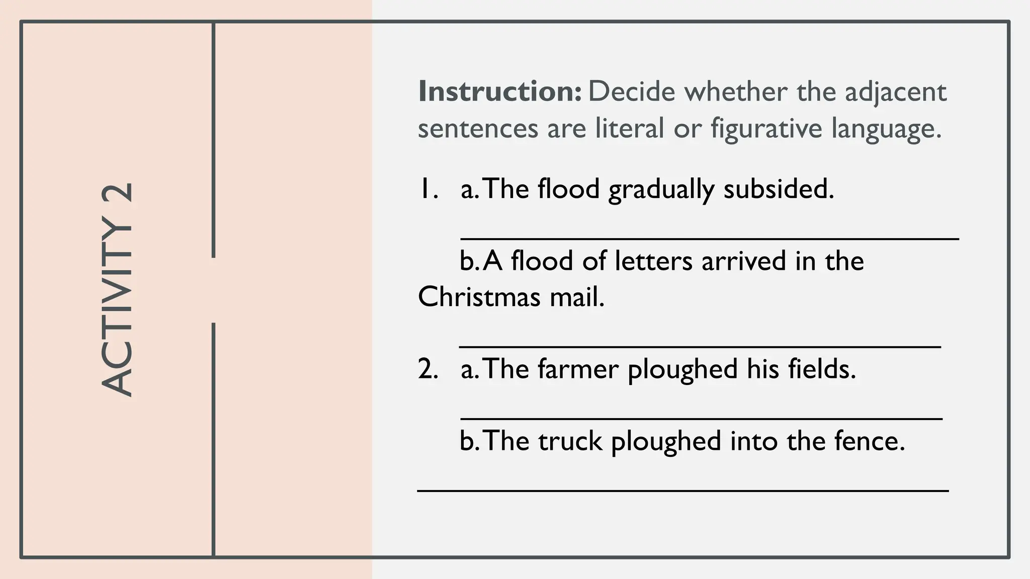 Creative Non-Fiction - Lesson 4 - Writing a Draft.pptx
