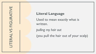 Creative Non-Fiction - Lesson 4 - Writing a Draft.pptx