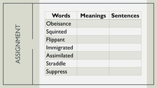 Creative Non-Fiction - Lesson 4 - Writing a Draft.pptx