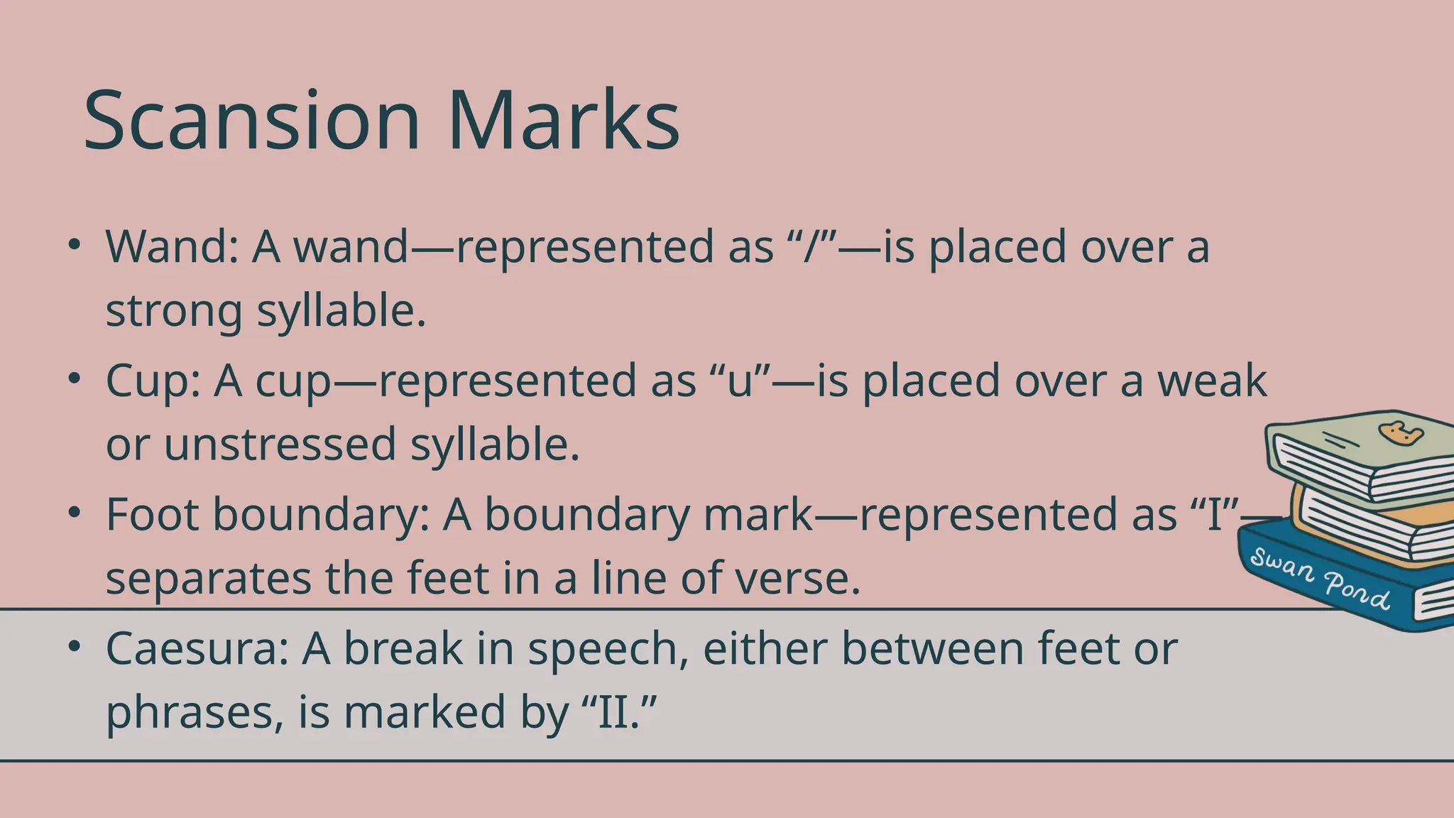 creative nonfiction-meter-lesson2g12.pptx