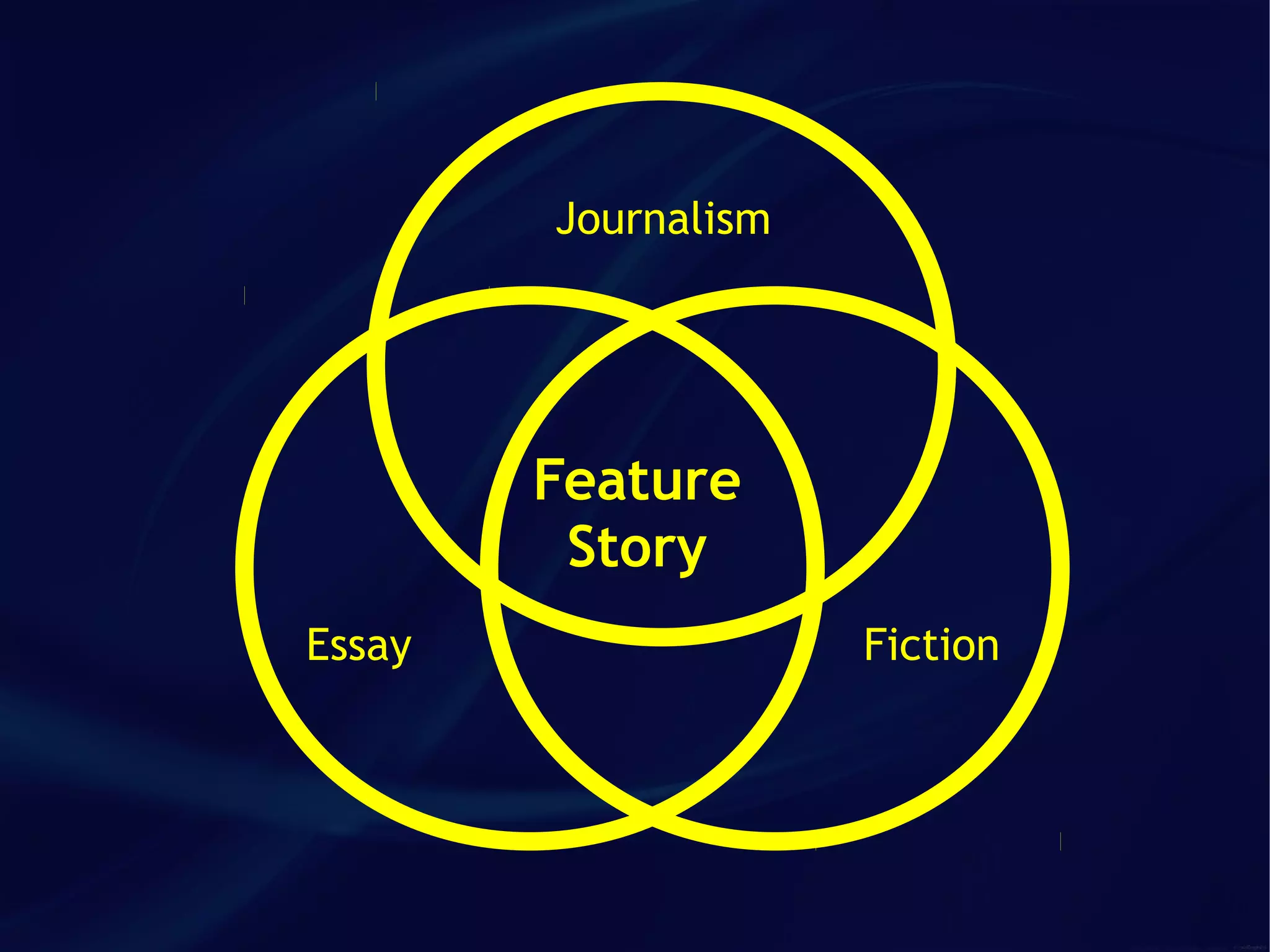 Creative nonfiction | PDF